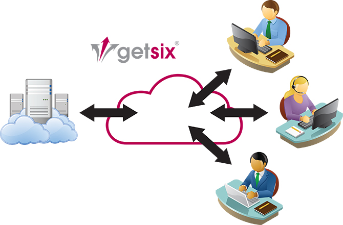 Was ist Cloud-Computing? | getsix